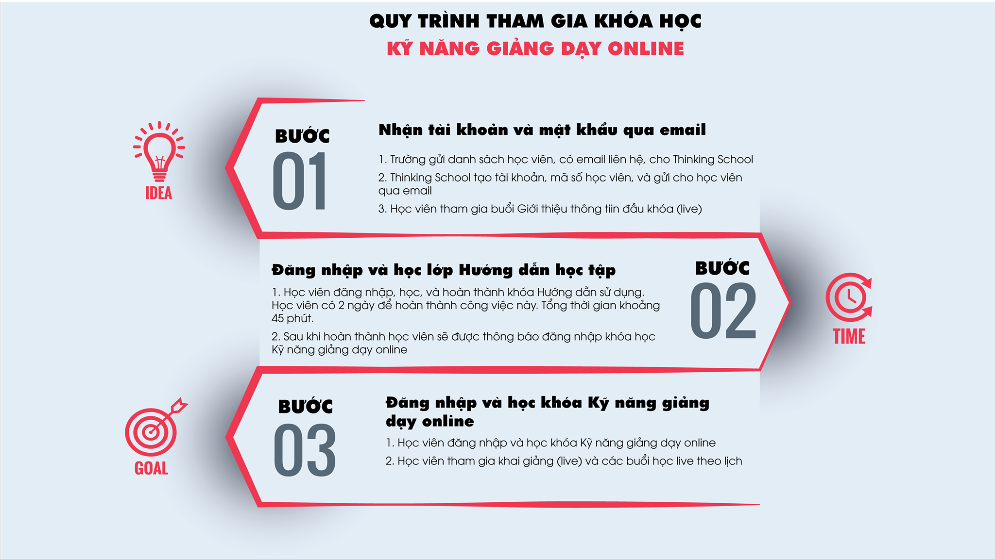 mbageas – Thinking School